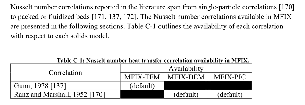 Is Fluid Particle Heat Transfer Model In Mfix Dem Invoked In Mfix Pic 