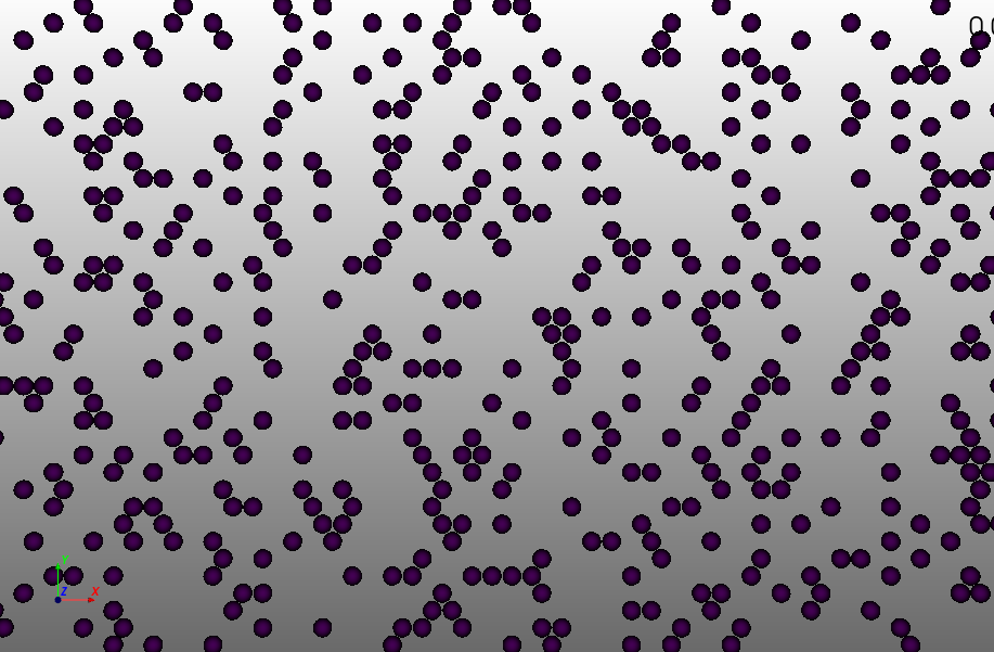 Automatically Generated Particles(again) Mfix Netl Flow Science Software Support